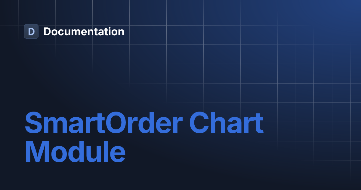 SmartOrder Chart Module | Documentation